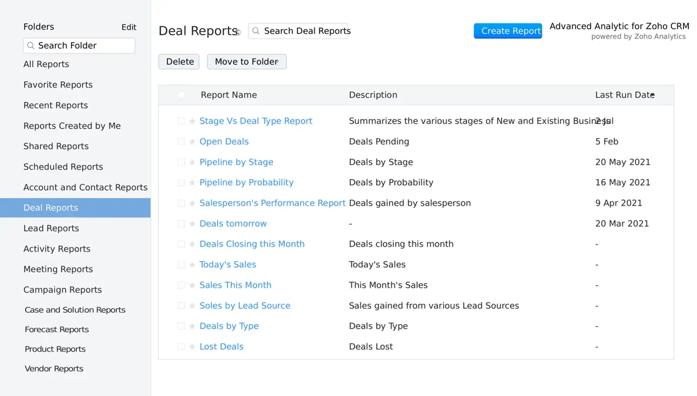 CRM Üzerinde Veri Analizi Nasıl Yapılır? | Cloudyflex